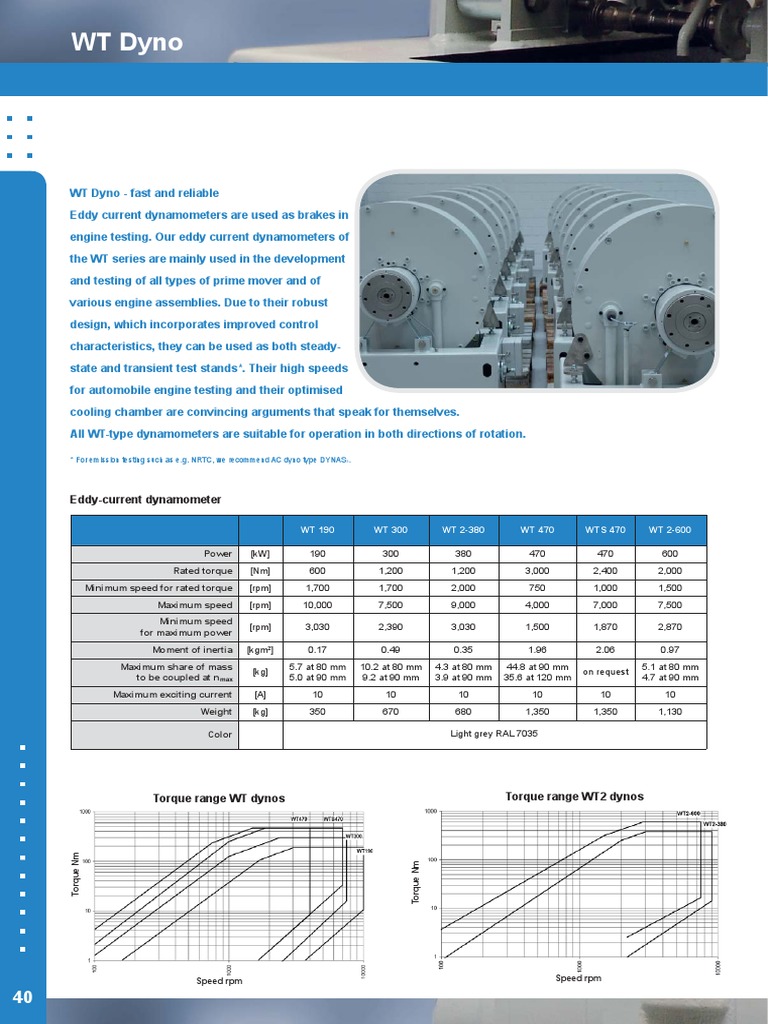 Horiba WT Dyno | PDF | Transportation Engineering | Automotive Technologies