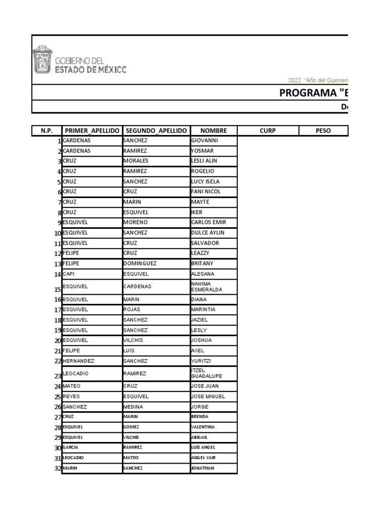 Base Seiem Programa Edomex Nutricion Escolar | PDF