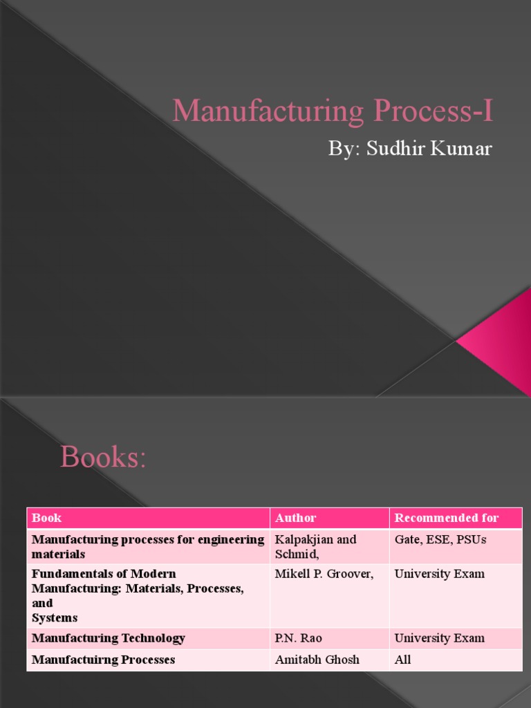 Overview of Manufacturing Processes | PDF | Art | Science & Mathematics