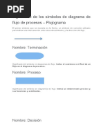 Simbología de Diagramas de Flujo en Lucidchart | PDF | Datos | Los símbolos