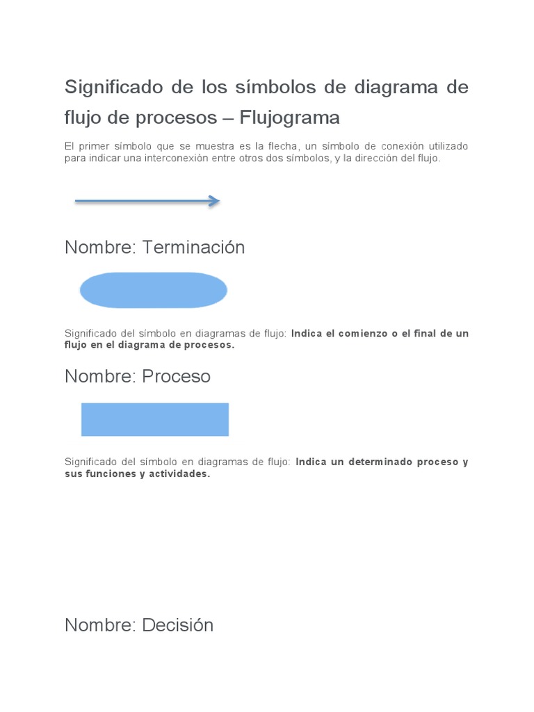 Simbolos en Diagramas de Flujo | PDF | Los símbolos | Informática