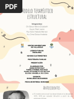 Modelo Estructural de Minuchin en Terapia Familiar | PDF | Terapia ...
