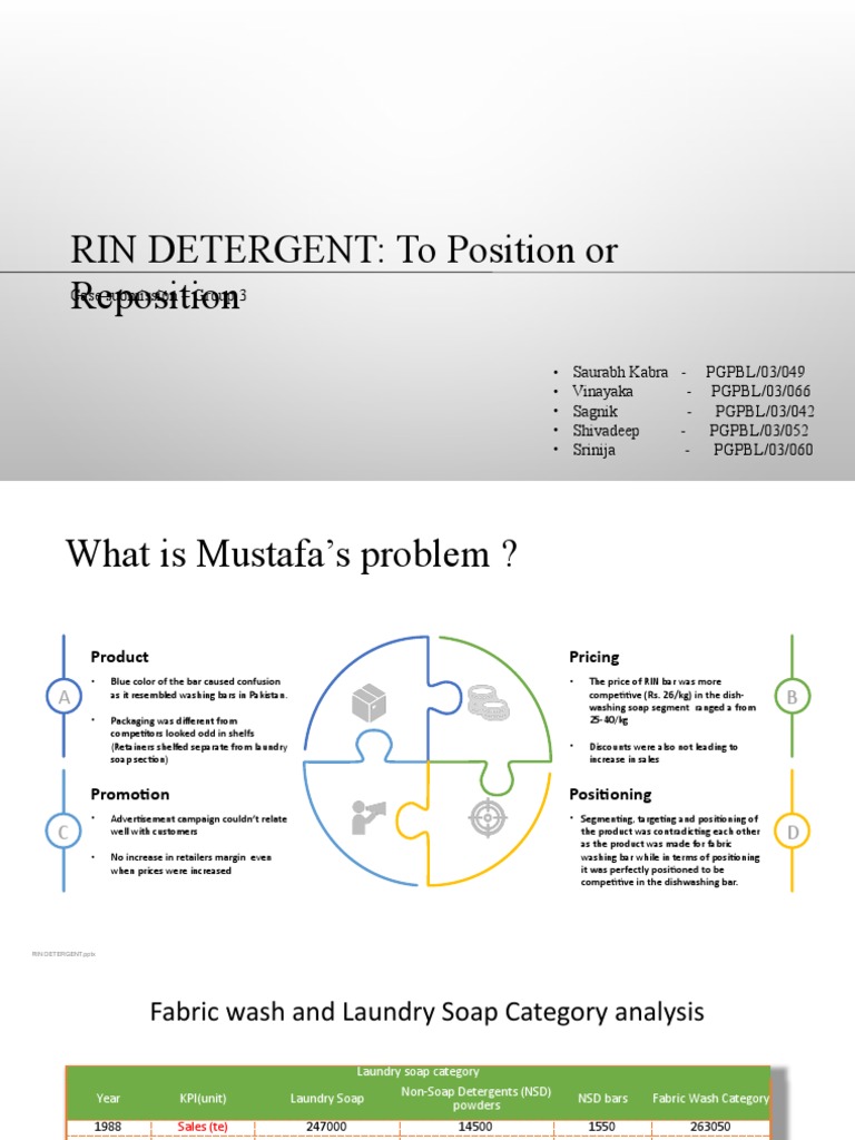 Case-2 Rin Detergent | Download Free PDF | Dishwasher | Mass Media