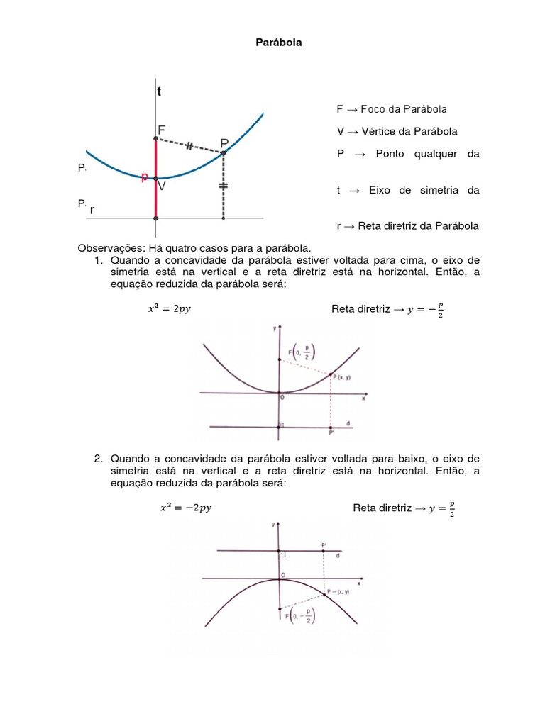 Parábola | PDF | Conceitos matemáticos | Geometria Analítica