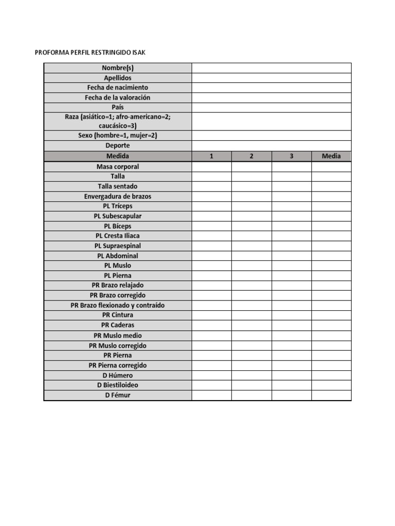 PROFORMA PERFIL RESTRINGIDO ISAK + Somatotipo | PDF