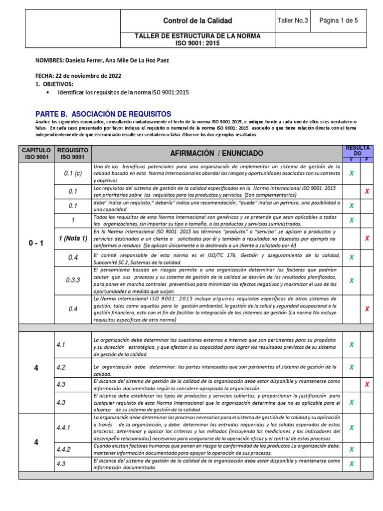 Taller 3 Control de Calidad, Ana Mile y Daniela Ferrer | PDF | Calidad (comercial) | Gestión de ...