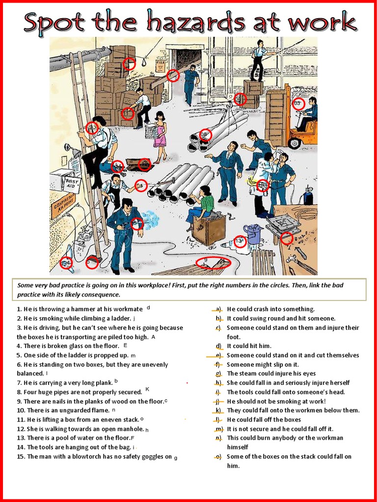 Spot The Hazard Exercise 01 | PDF