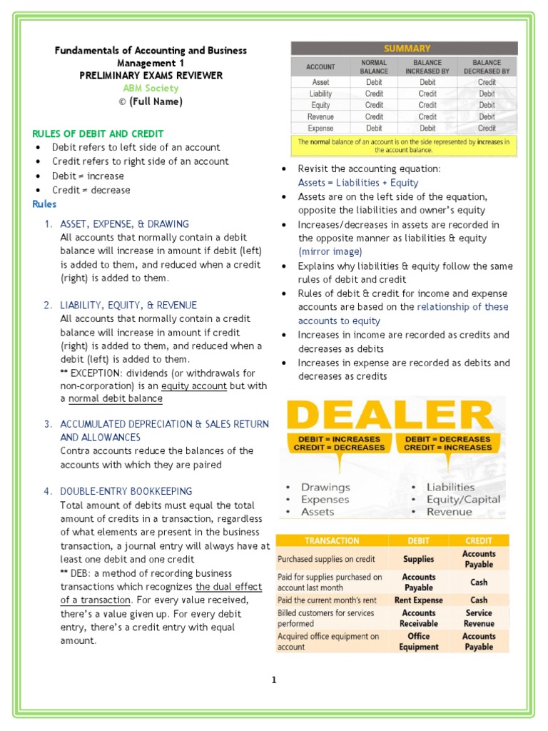 G11 FABM Fourth Quarter | PDF | Debits And Credits | Depreciation