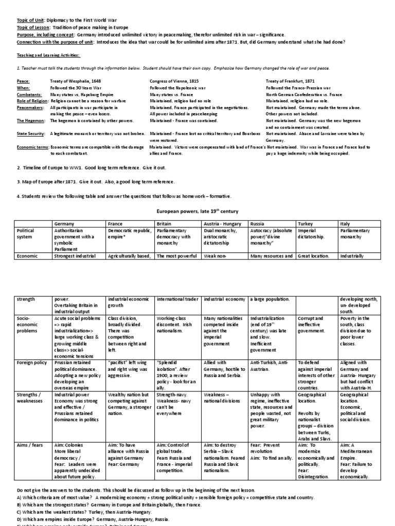 Introduction To Europe, 1871. | PDF | Nationalism | German Empire