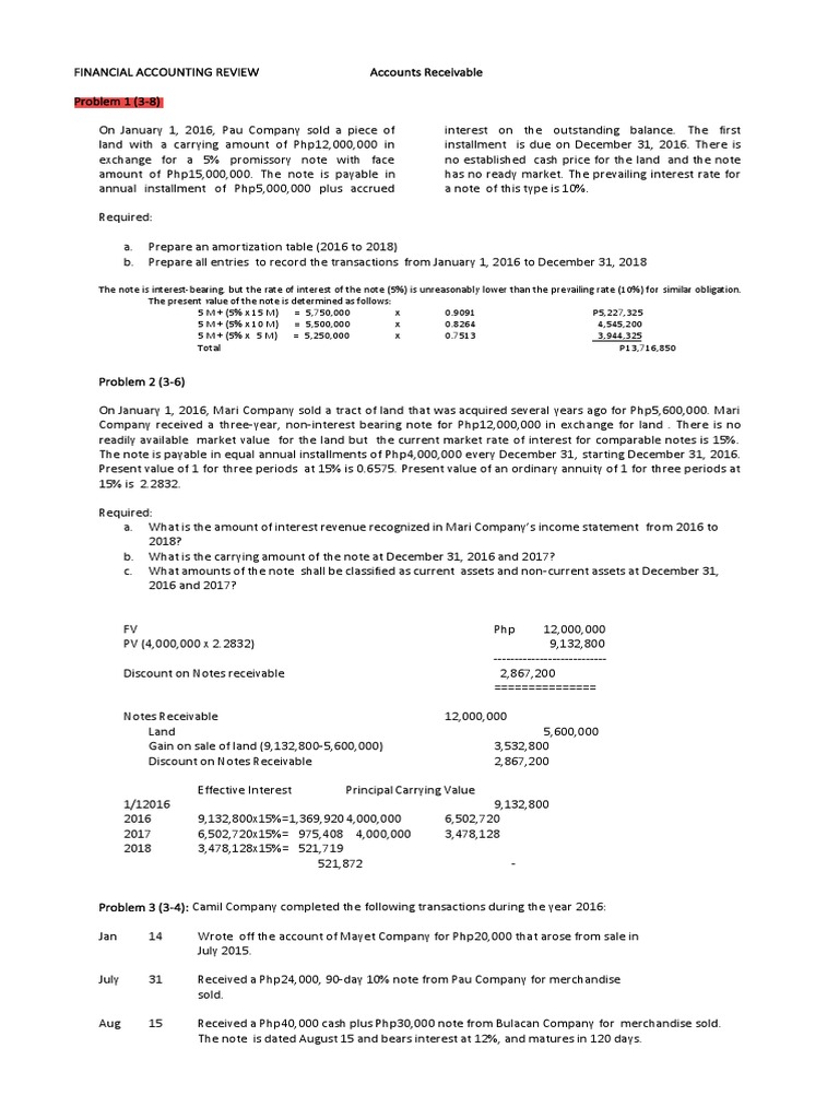 FinAct AR | PDF | Bad Debt | Debits And Credits