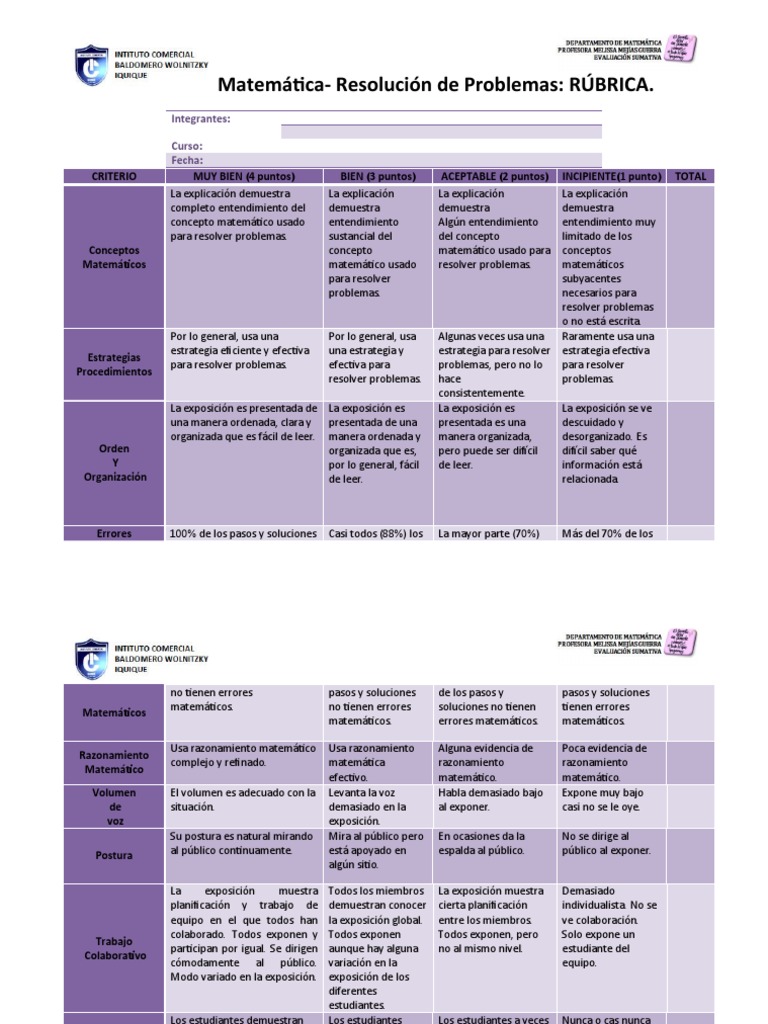 Evaluación Sumativa 2 Rúbrica Pdf Matemáticas Cognición 8136