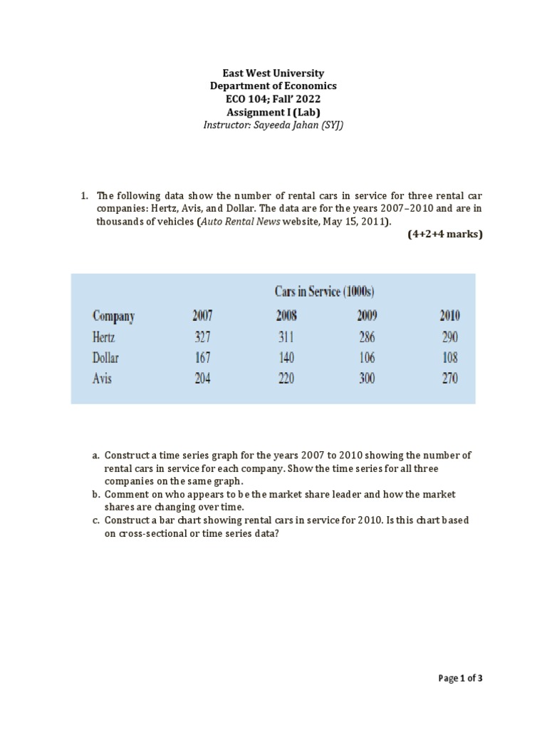 ECO 104 - Assignment I (Lab) | PDF | Time Series