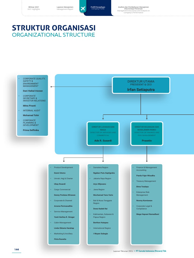 Struktur Organisasi Garuda Indonesia | PDF | Business | Service Industries