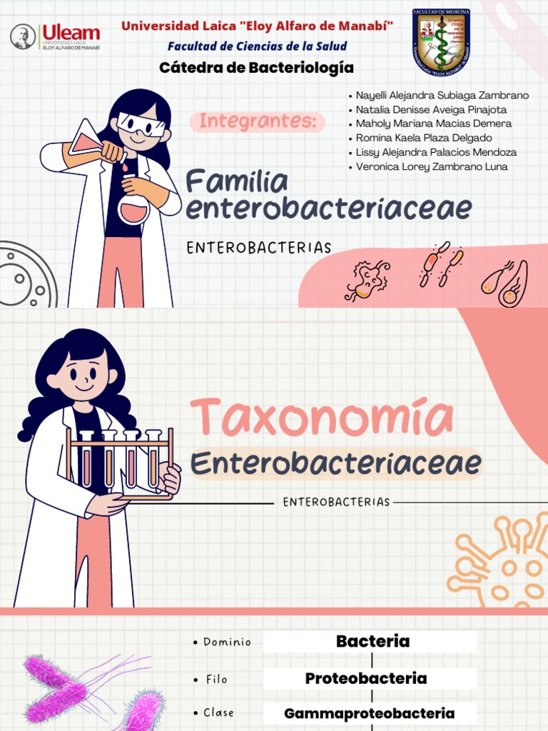 Familia Enterobacteriaceae | PDF | Salmonela | Escherichia coli