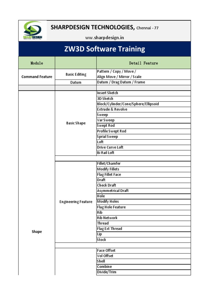 ZW3D Training Course - List | PDF | Texture Mapping | Sheet Metal