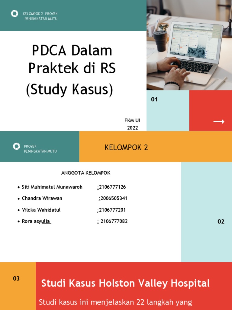 Kelompok 2 - Pdca | PDF