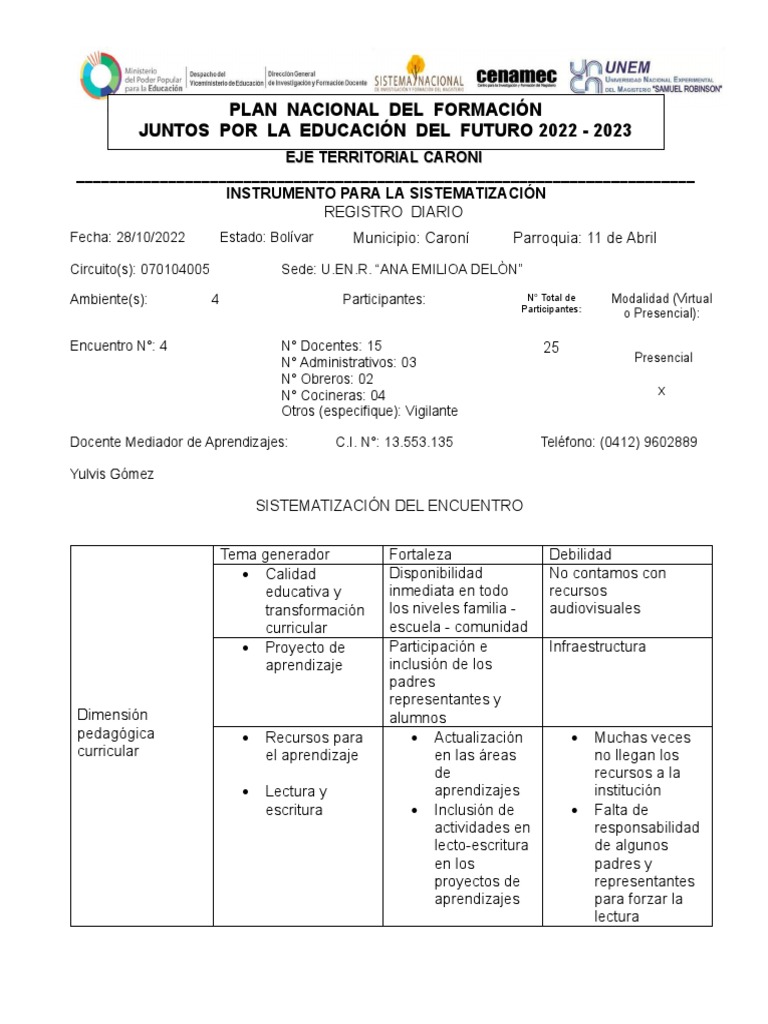 Planilla de Sistematizacion de Lajornada de Formacion Juntos Por La ...