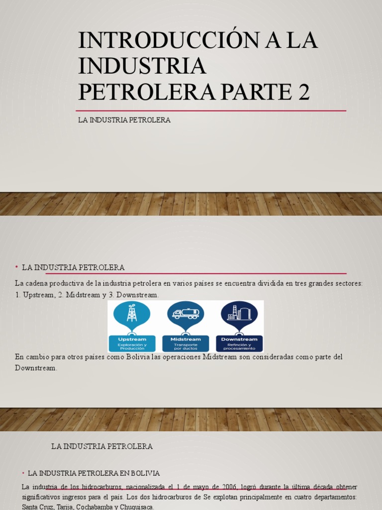 Una Introducci n Completa A La Cadena De Valor De La Industria