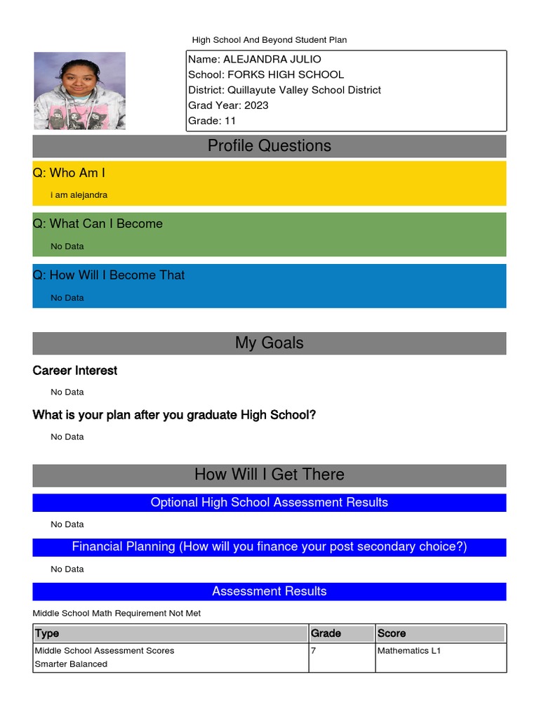 Julio - Alejandra HSB Plan | PDF | Middle Schools | Educational Stages