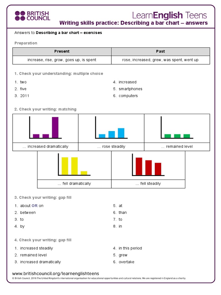 Describing Bar Charts: Practice Answers | PDF