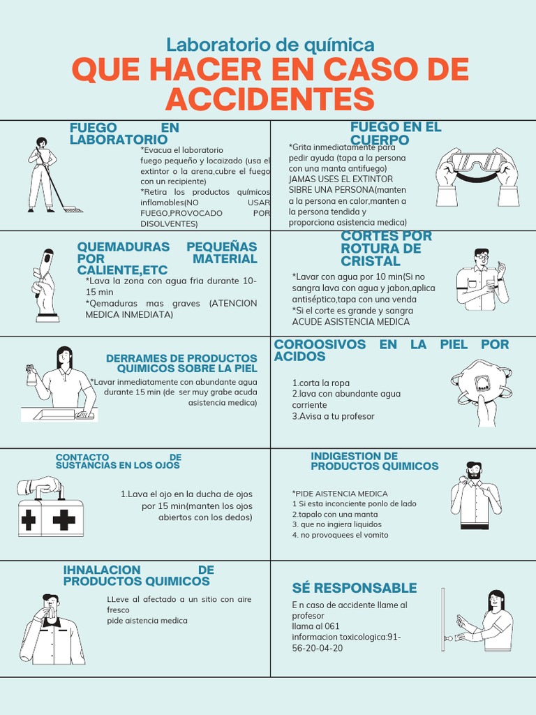 Azul y Naranja Orgánico Natural Laboratorio Reglas de Seguridad Química ...