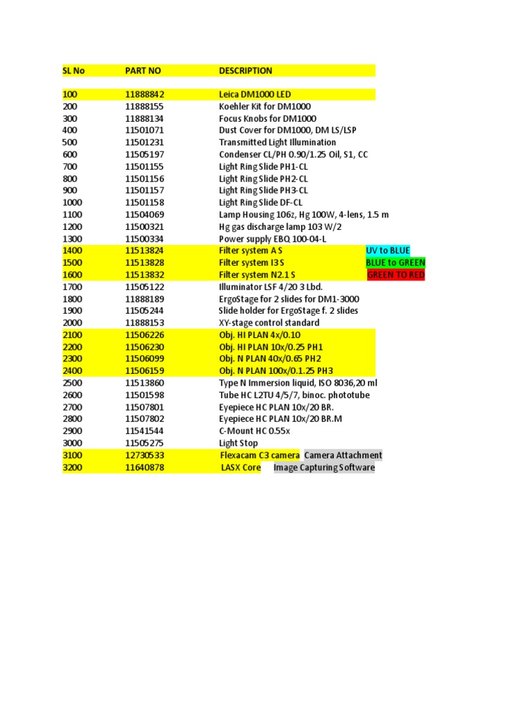 Leica DM1000 LED Microscope Parts List | PDF