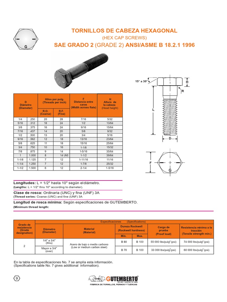 Tornillos Cabeza Hexagonal en Pulgadas | PDF | Tornillo | Ingeniería de ...