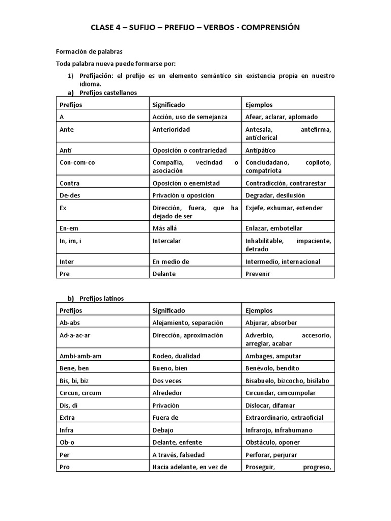 Clase 4 - Sufijo - Prefijo - Verbos - Comprensión: A) Prefijos ...