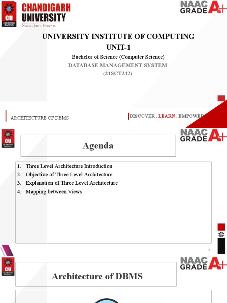 Lecture 1.1.4 AND 1.1.5 (Architecture of DBMS) | PDF | Databases | Computer Data Storage