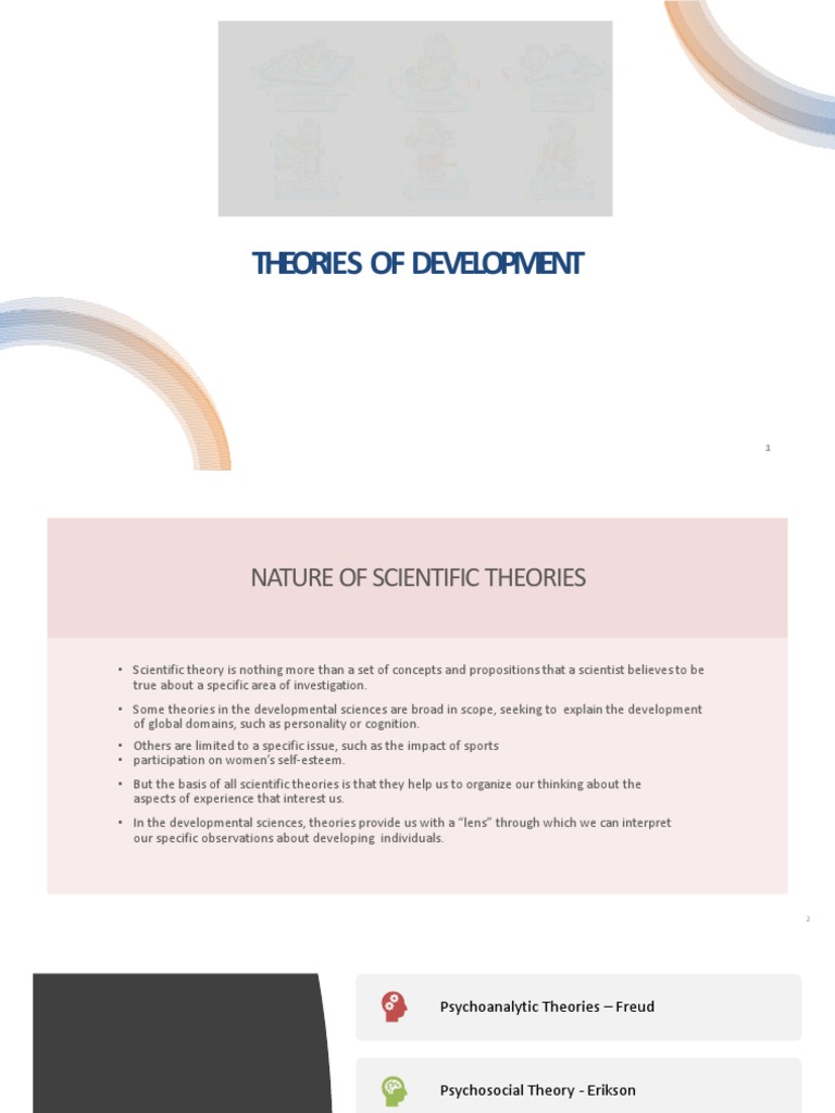 Development Theories Overview Pdf Id Cognitive Development