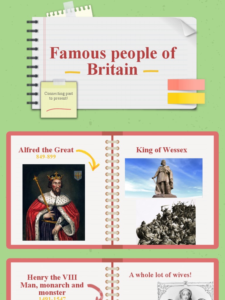 Notable Figures in British History | PDF