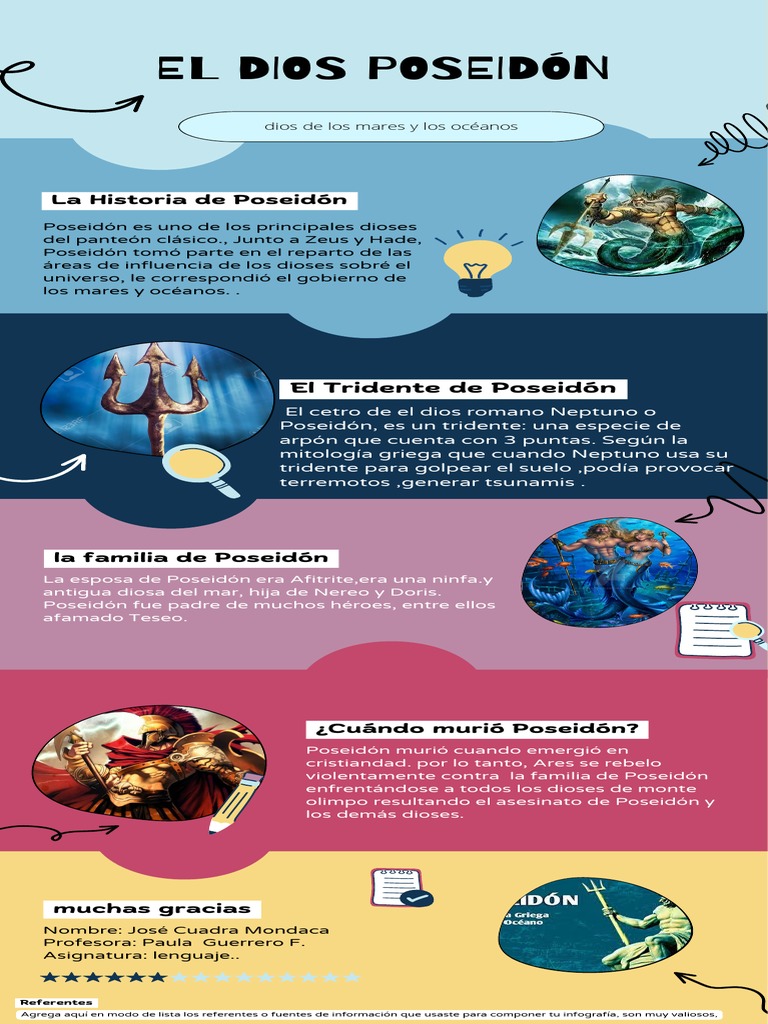 El Dios Poseidon | PDF