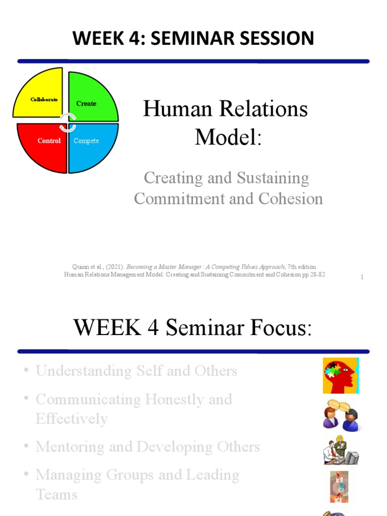 Bamm Week 4 Seminar Slides | PDF | Interpersonal Relationships | Transformational Leadership