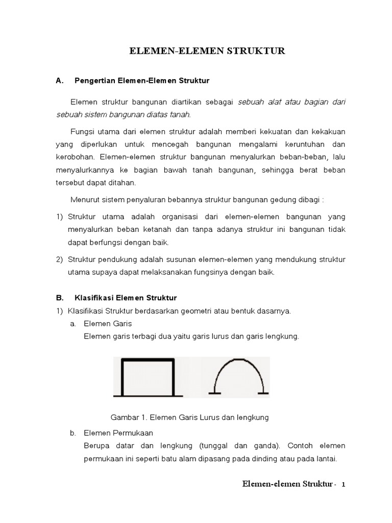 1 Elemen-Elemen Struktur | PDF