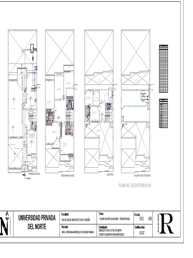 Plano De Instalaciones Model Pdf