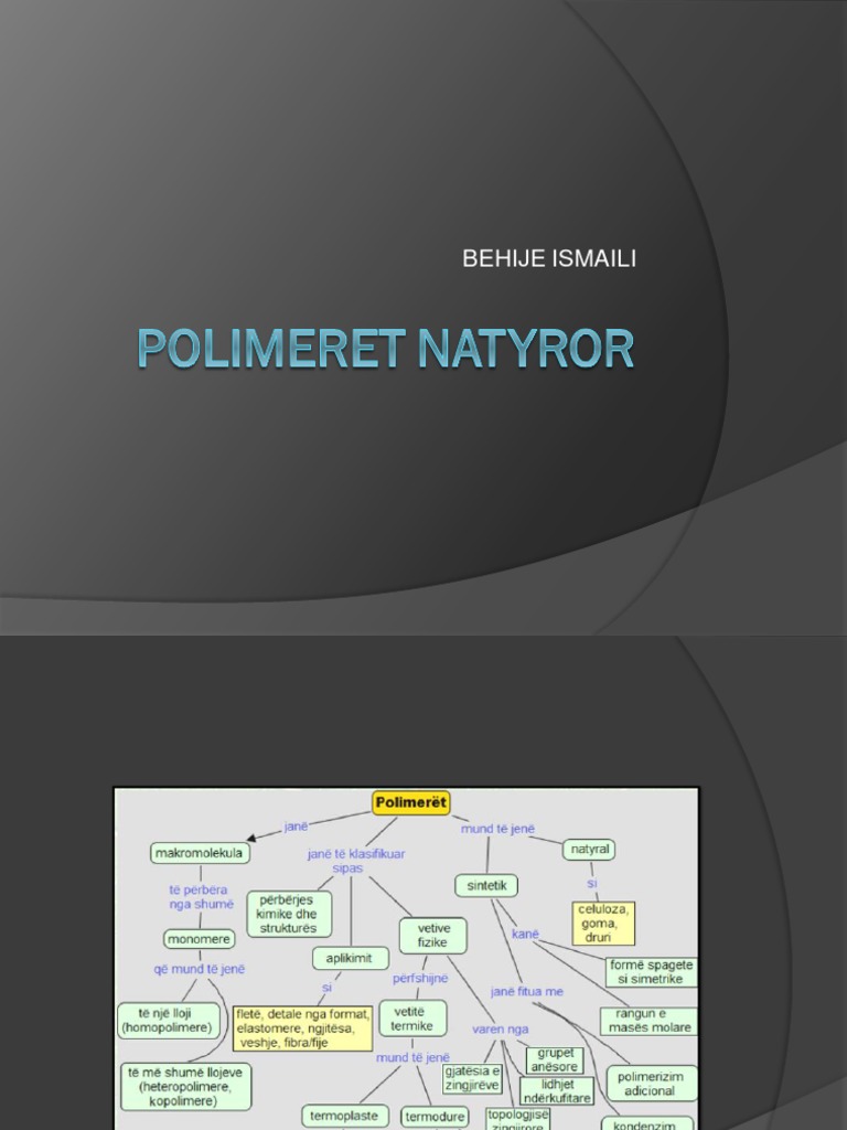 Polimeret Natyror | PDF