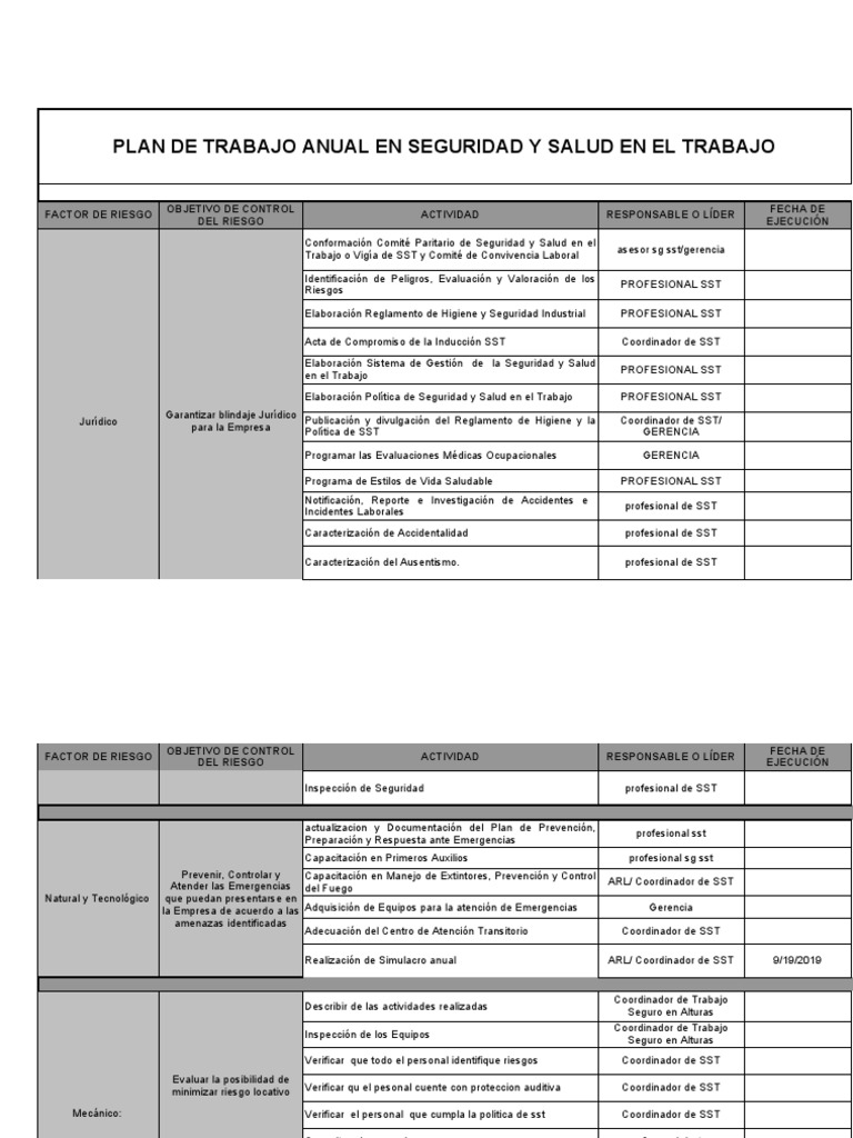 Plan de Trabajo SST | PDF | Ciencias de la Salud Plan de Trabajo SST | PDF | Ciencias de la Salud