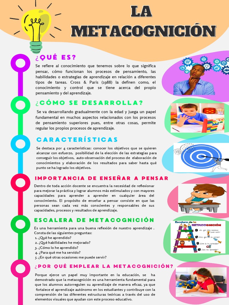 Definición y importancia de la metacognición | PDF