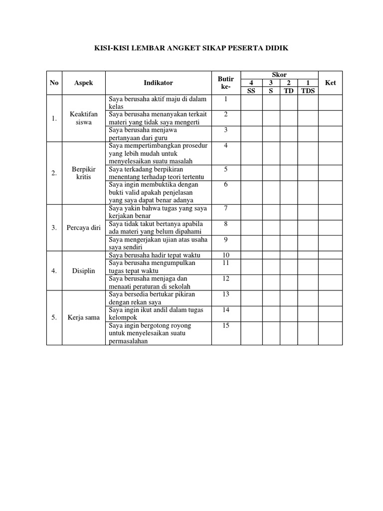Lembar Angket Sikap Peserta Didik | PDF