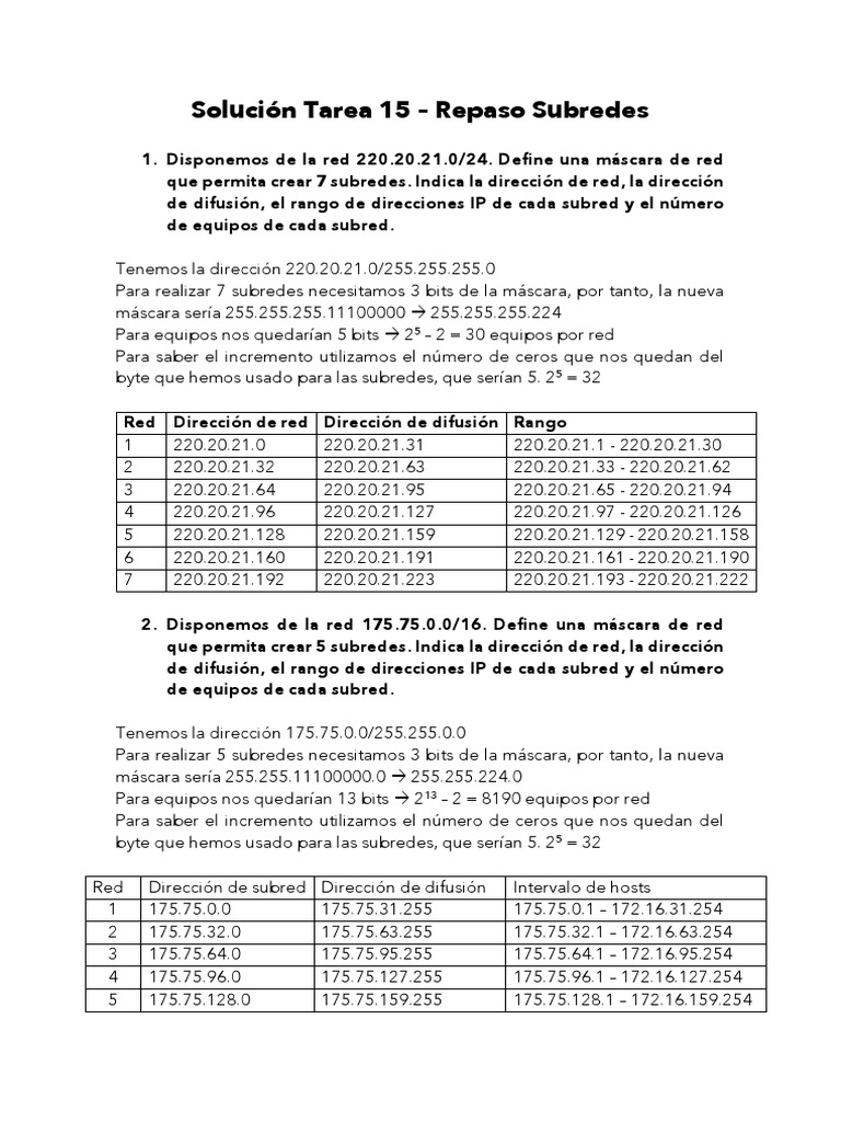 Solución Tarea 15 - Repaso Subredes | PDF | Dirección IP | Red de computadoras