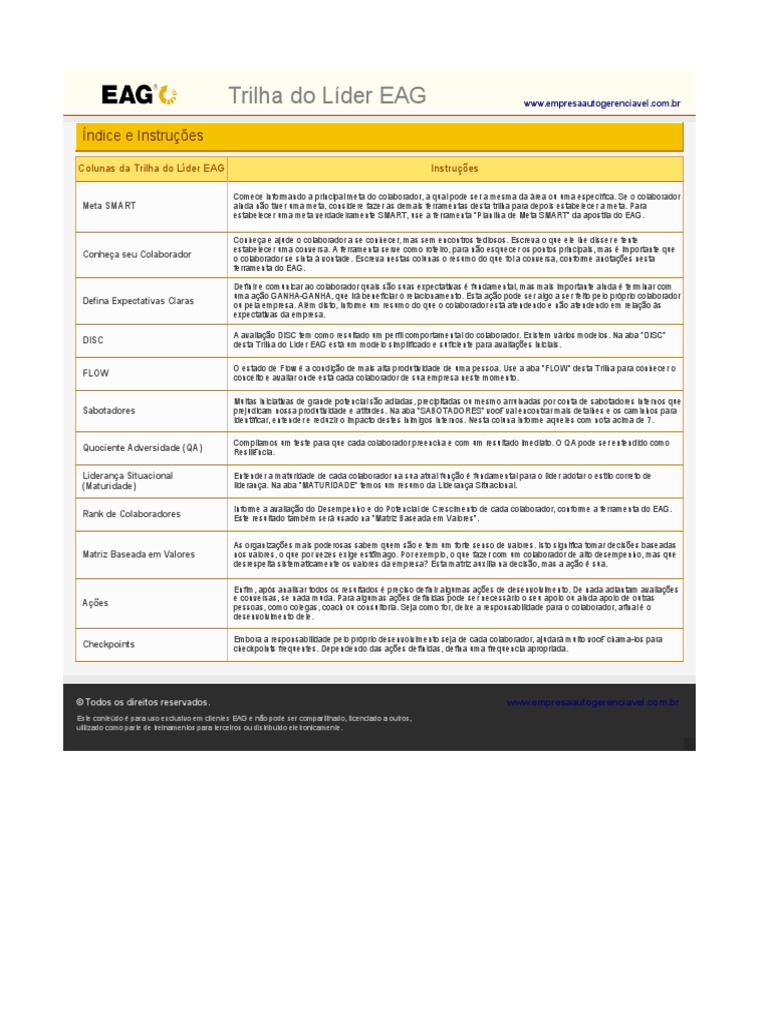 EAG Trilha Do Líder EAG - Imersão EAG | PDF | Sabedoria | Pensamento