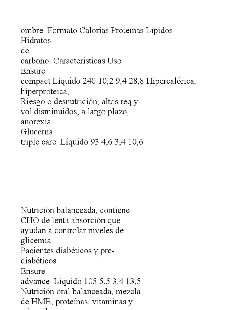 Vademecum Formulas Enterales. | PDF | Diabetes | Nutrición