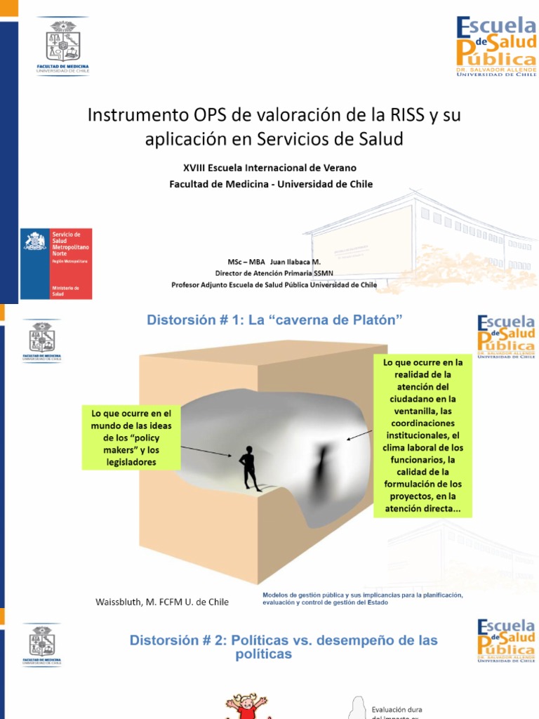 Instrumento OPS de Valoración de La RISS y Su Aplicación en Servicios ...