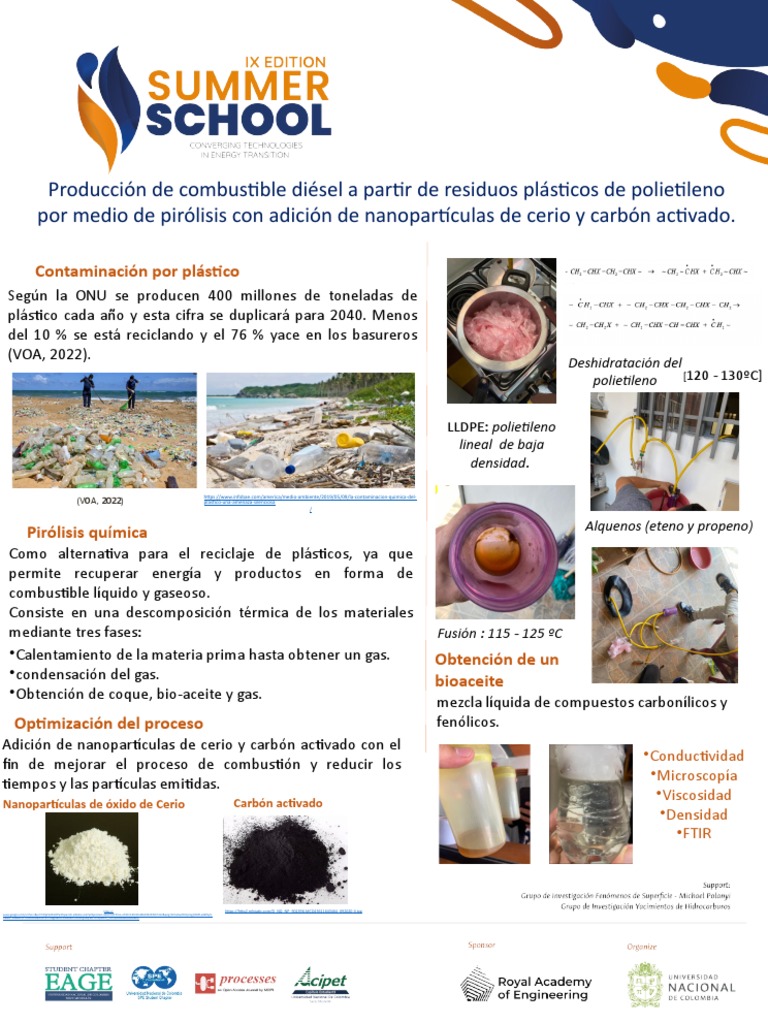 Template-Poster 90x120 - para Impresion | PDF