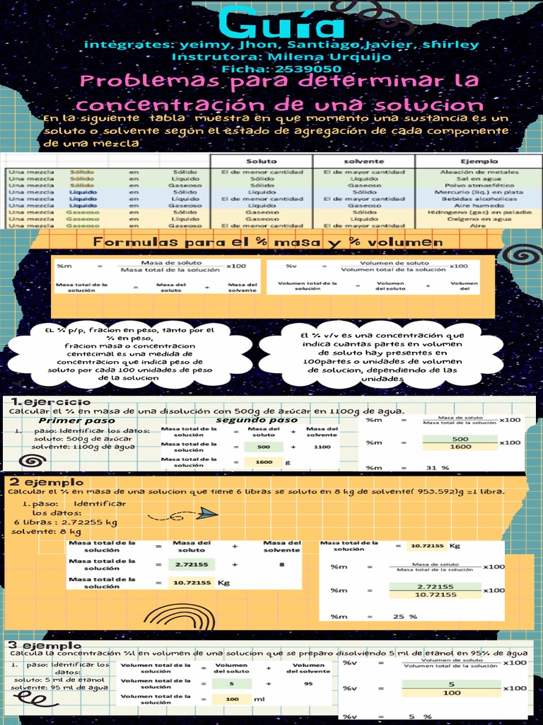 Problemaas para Determinar La Concentracion de Una Solucion | PDF