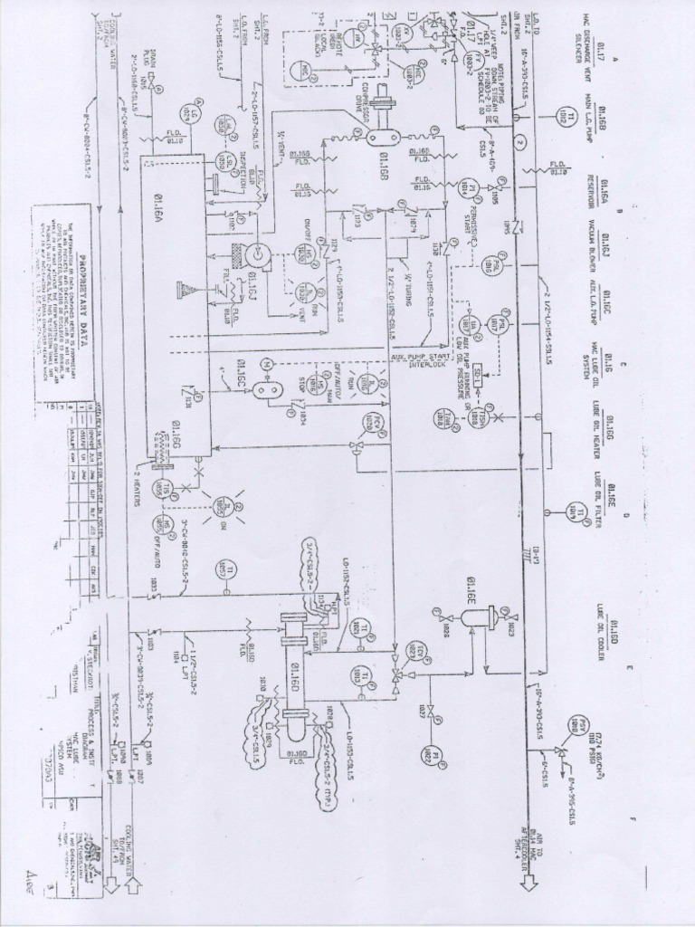 Simbología Isa | PDF