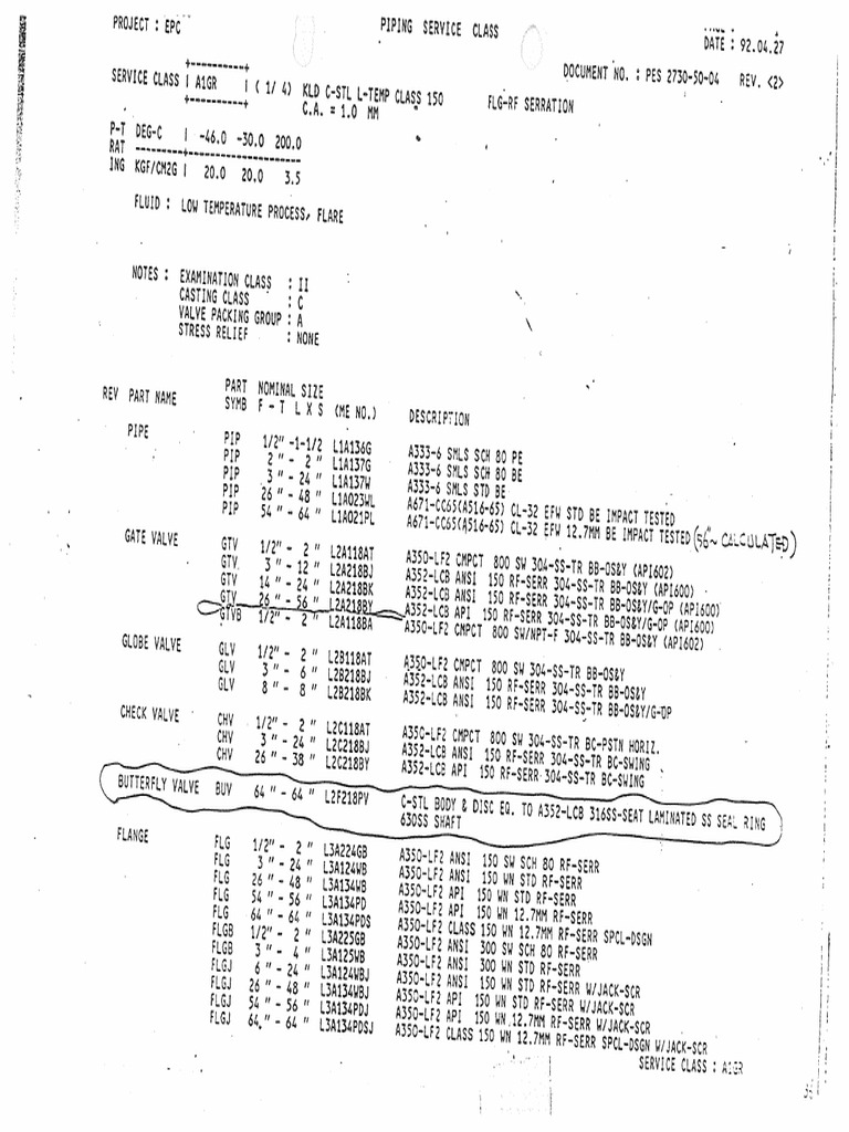 A1GR Piping Class | PDF