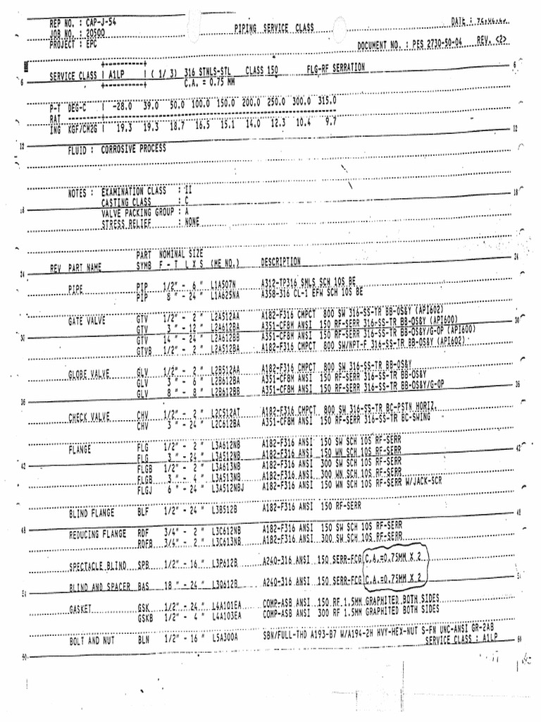 A1LP Piping Class | PDF