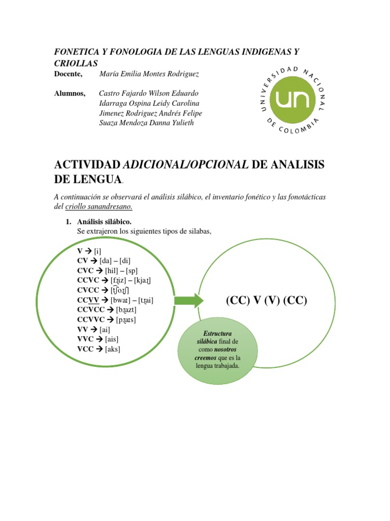 Fonetica y Fonologia Actividad | PDF | Fonética | Vocal