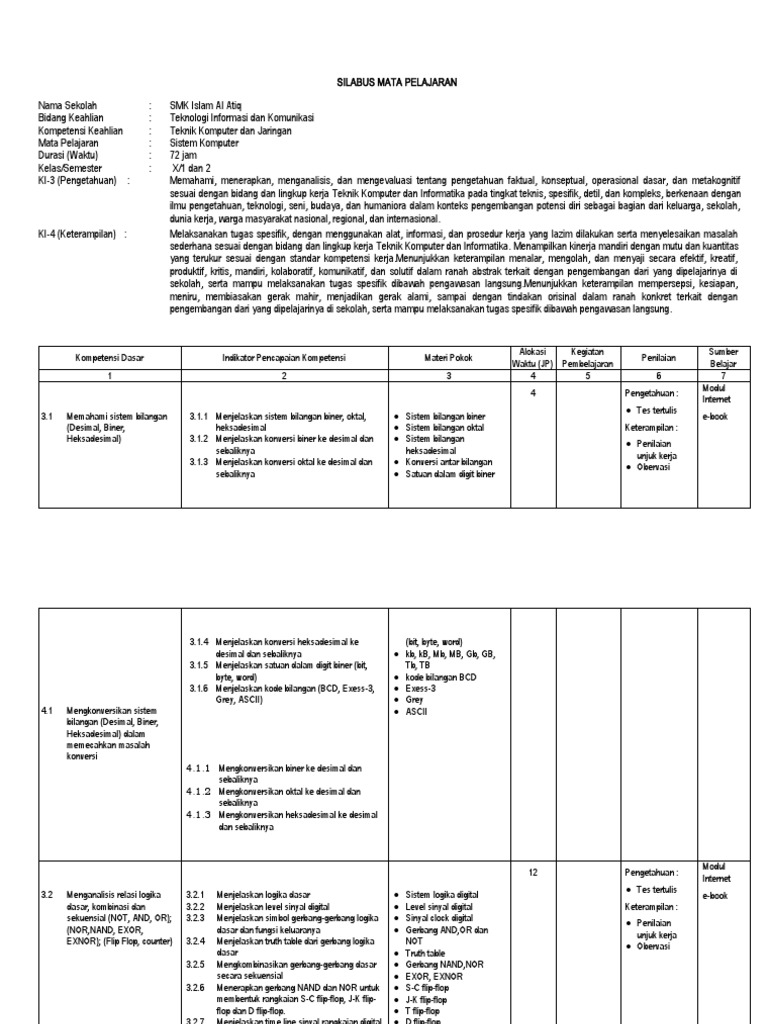 SILABUS Sistem Komputer | PDF | Komputer